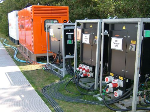 Aggreko - Generator Hire Company in Cannock (UK)