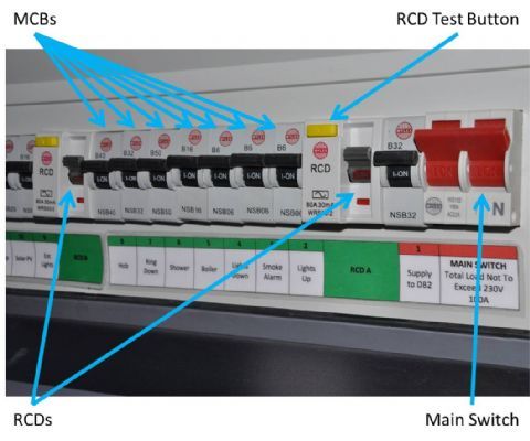 DB Electrical, New Milton | Electrical Contractor - FreeIndex