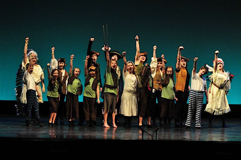 Stagecoach Theatre Arts - Stage School in Frome (UK) - BA11 1AR